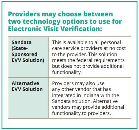 EVV - The Electronic Visit Verification Essential Guide