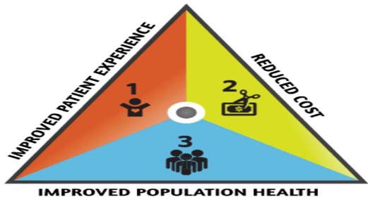 Home Health Formula: Better Outcomes, Lower Costs, More Referrals